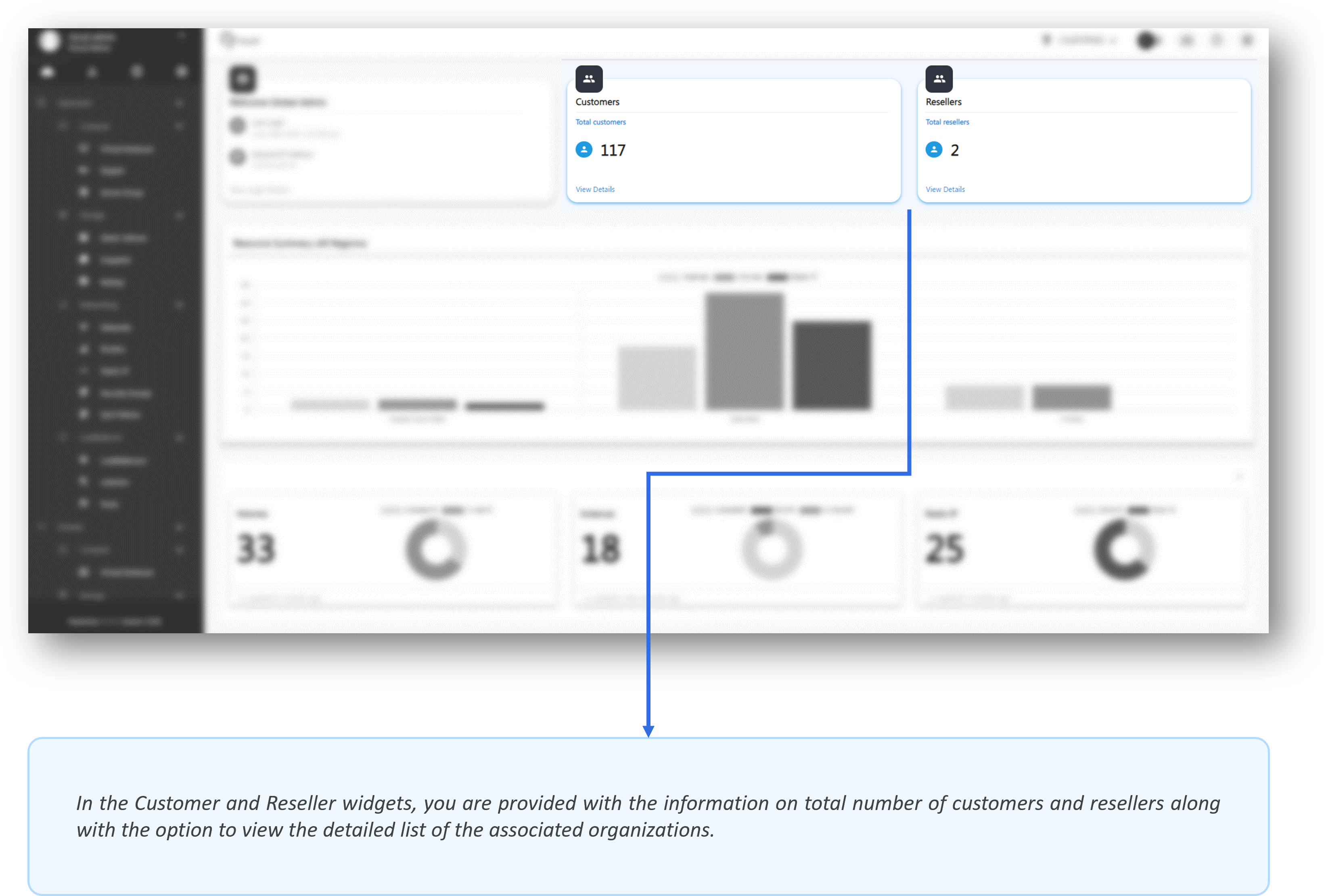 Dashboard - QCloud Documentation