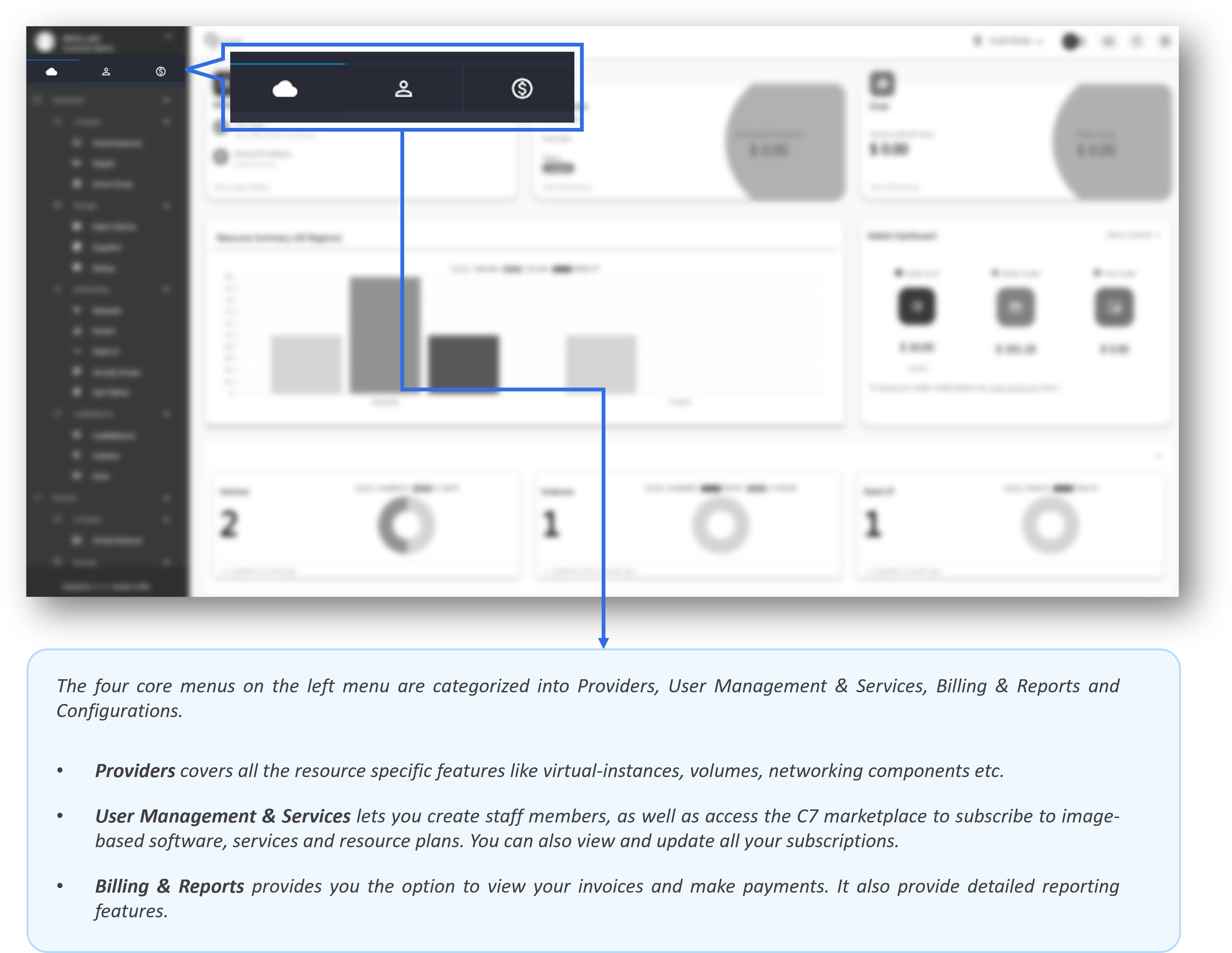 Console - QCloud