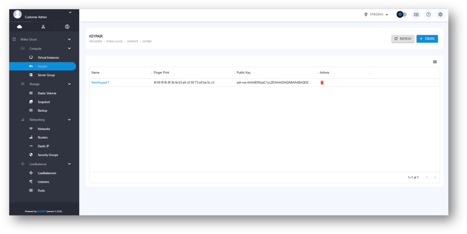 Overview - QCloud Documentation
